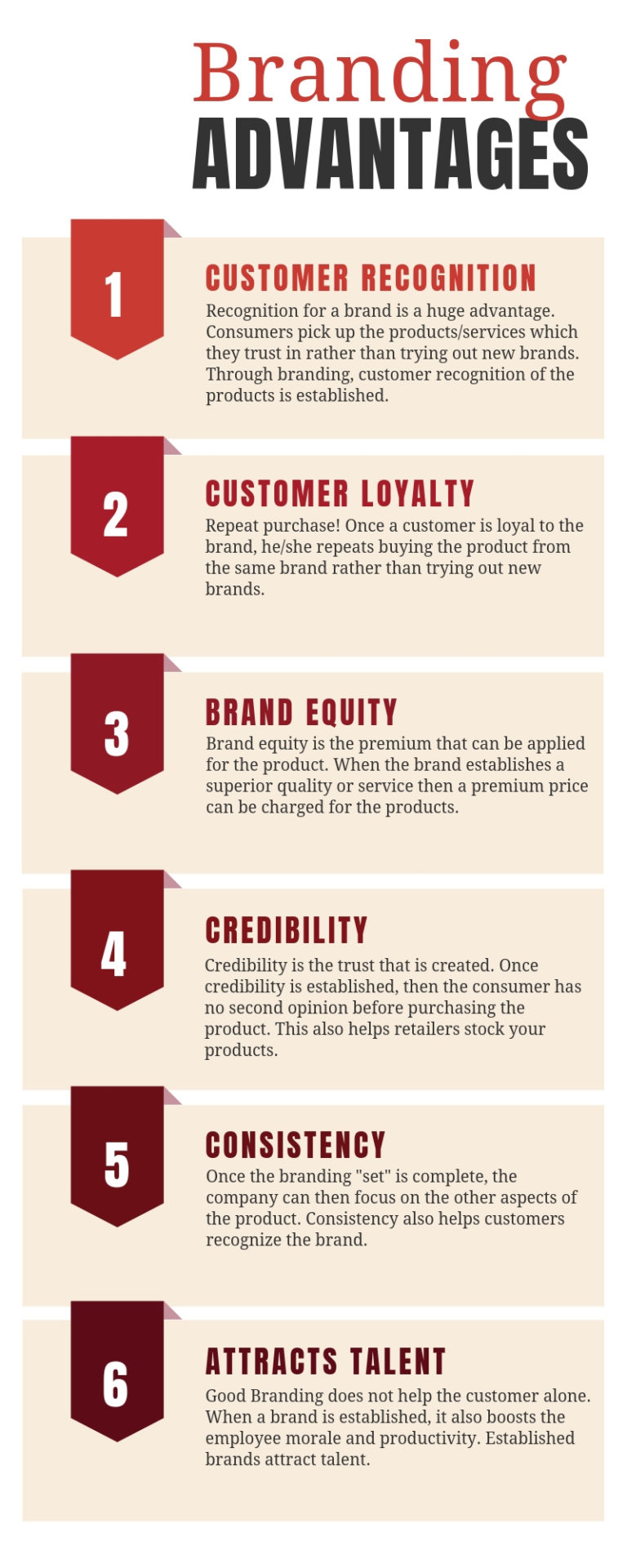 'Branding' - Building your Marketplace Brand - JungleWorks