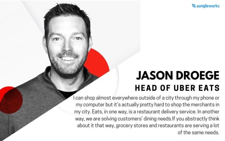 Uber Moves to Grocery Delivery post $5Bn Loss | Jungleworks