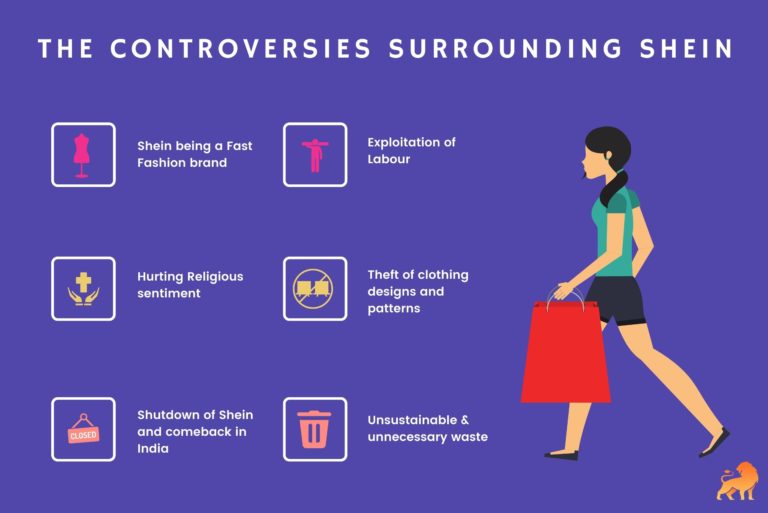 Shein: The genius marketing strategy behind the billion dollar company