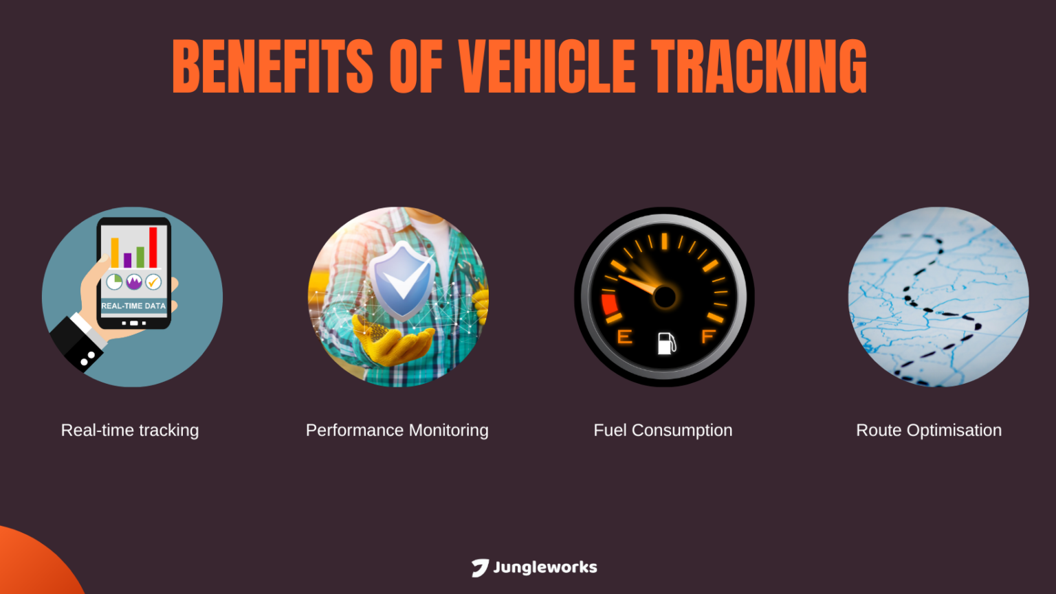 How do I monitor my trucks? Explained!
